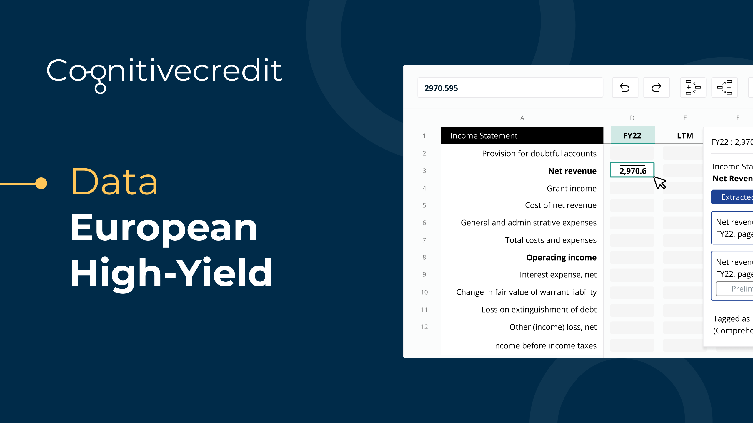 Cognitive Credit | European High Yield Data