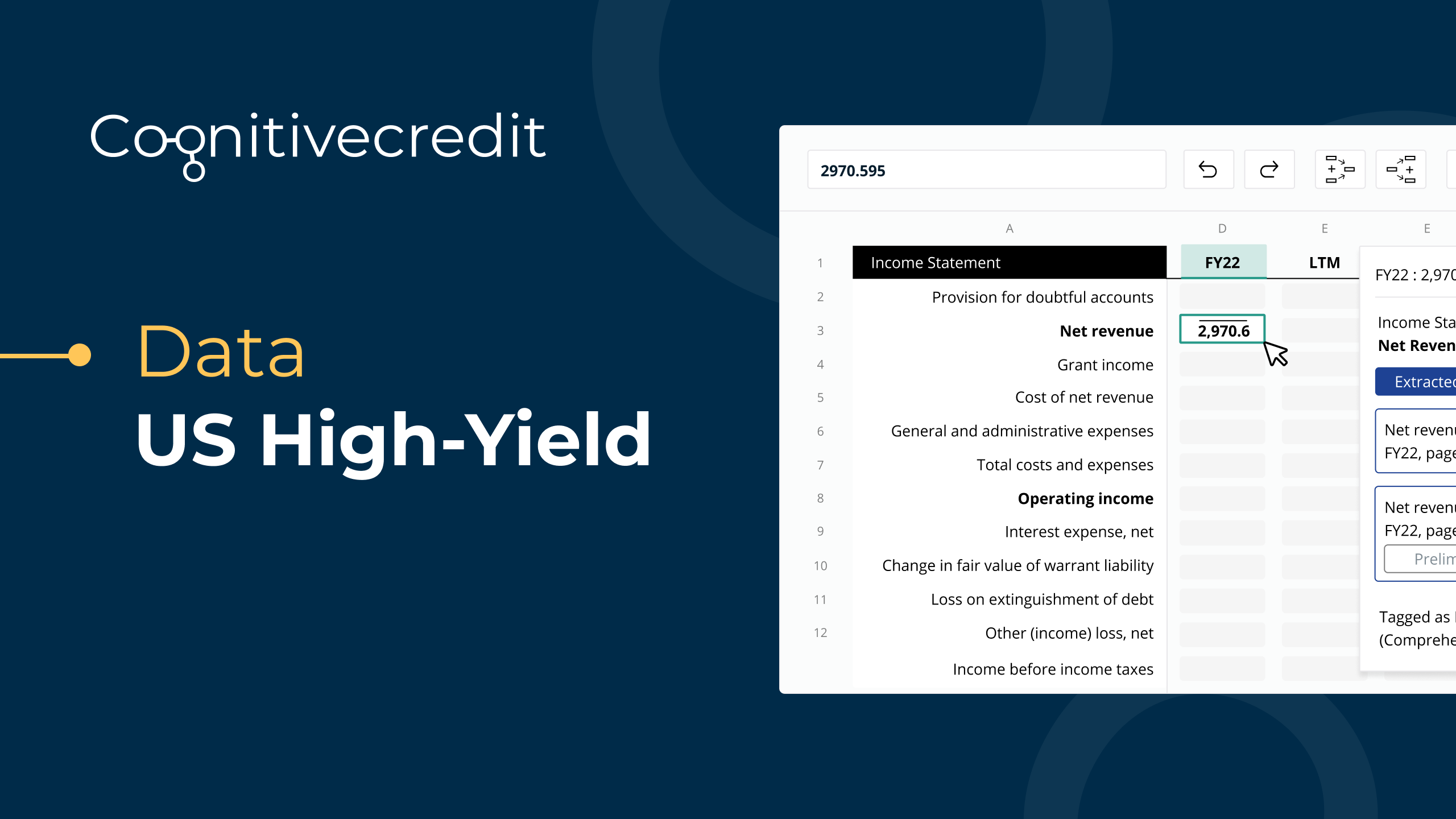 Cognitive Credit | US High Yield Data