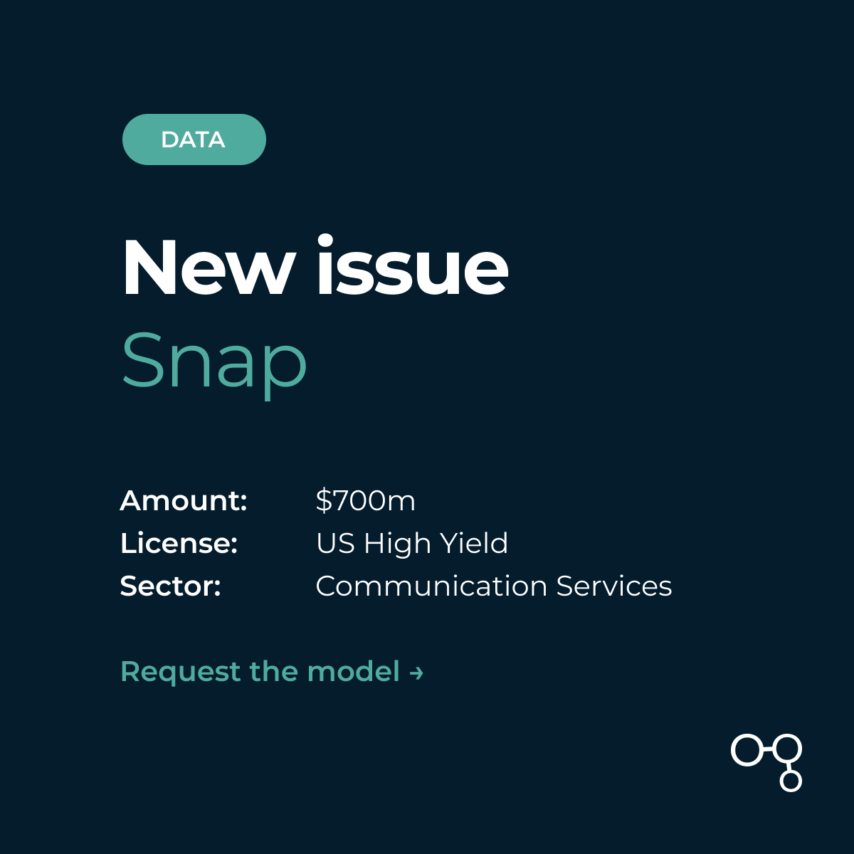 Snap financials available on Cognitive Credit